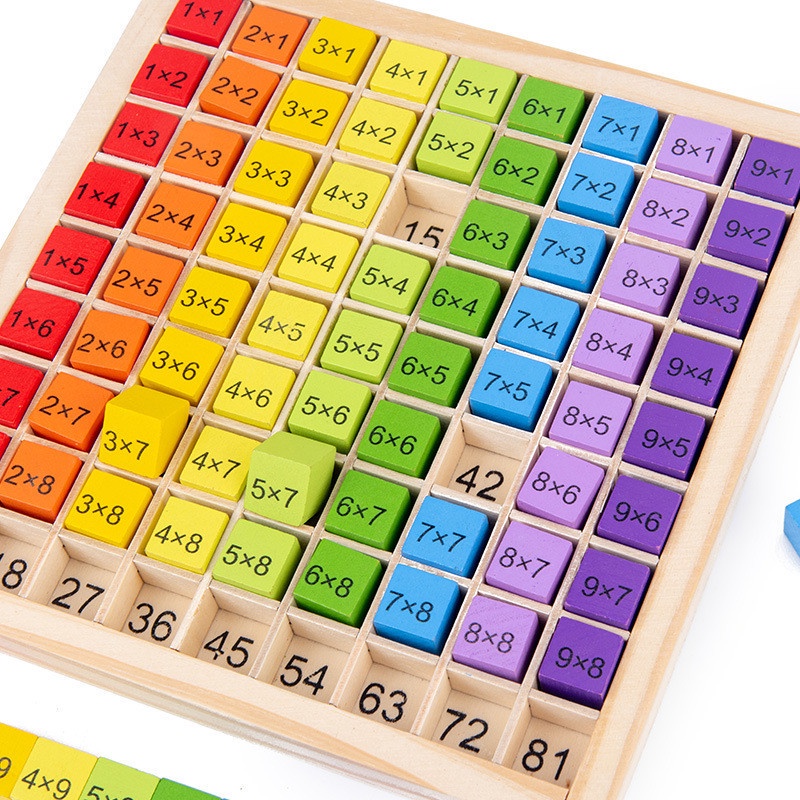 GeeToy Montessori Math Toys Multiplication Table Chart Jigsaw Puzzle ...