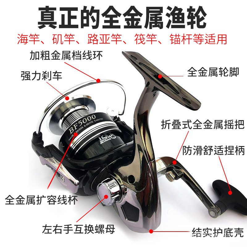 【Spot】Full All Metal Spool High Speed Spinning Reel Fishing Accessories ...