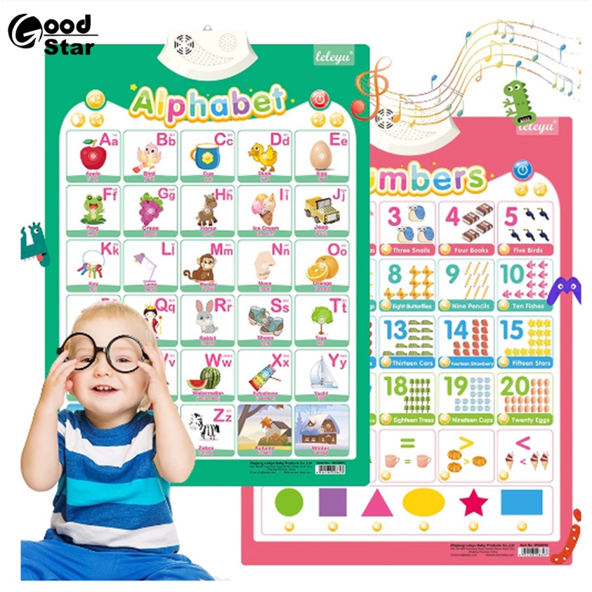 ABC Chart with Sounds Talking Chart for Kids Alphabet Learning ...