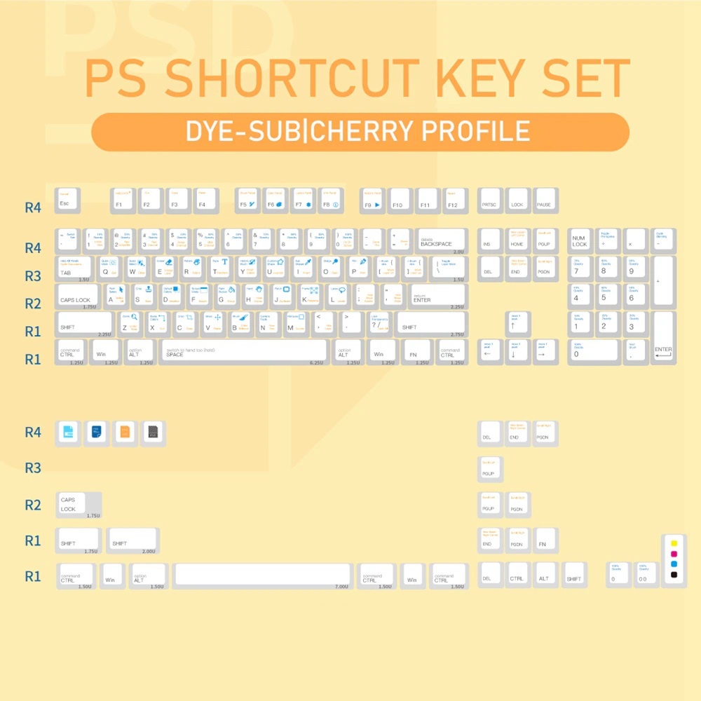 136 Keys Photoshop Keycaps Cherry Profile Dye-sub PS Shortcut Reference ...