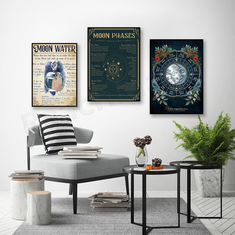 Old English Moon Names, Witch Calendar, Moon Water, Moon Phases, Witch ...