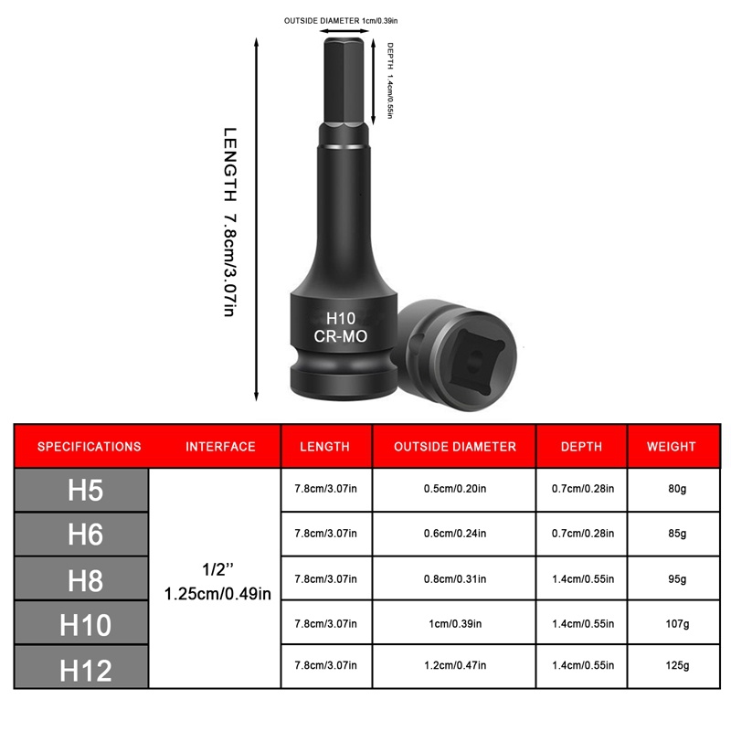 BK 1/2 inch Impact Hex Socket Bit H5-H12 Allen Key Wrench Head For ...