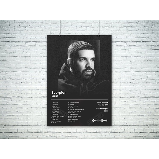 Music Hot Album Star Kanye West The Weeknd Poster Hip Hop Posters For ...