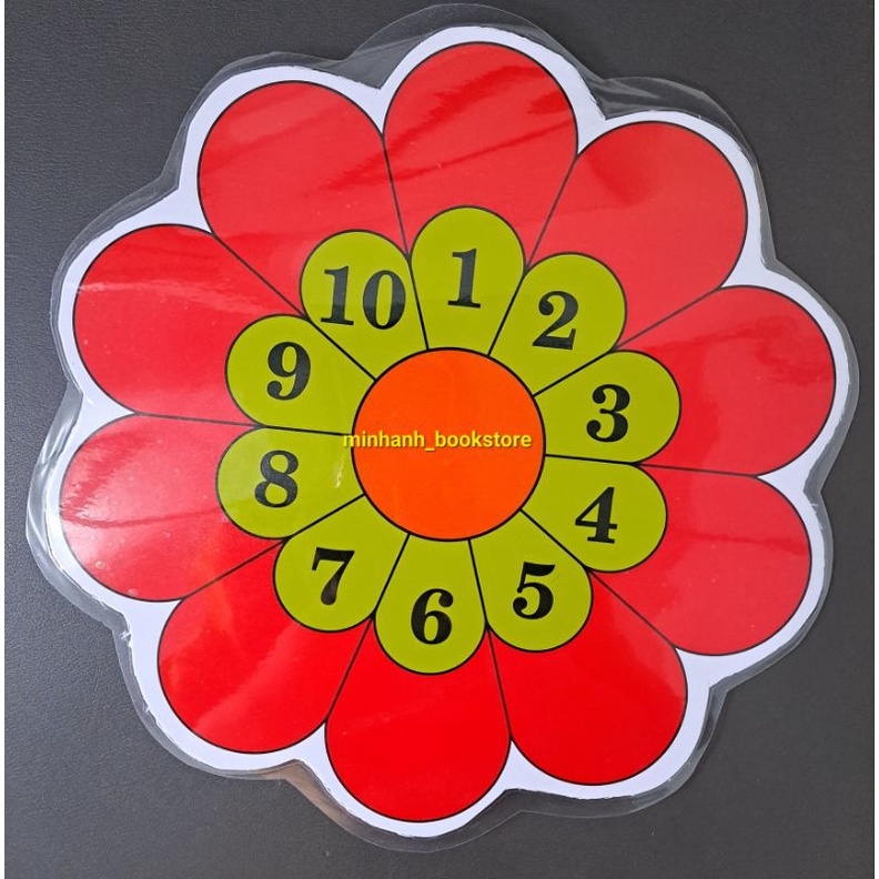 Flower Math 4 in 1 Addition, Subtraction, Multiplication and Division ...
