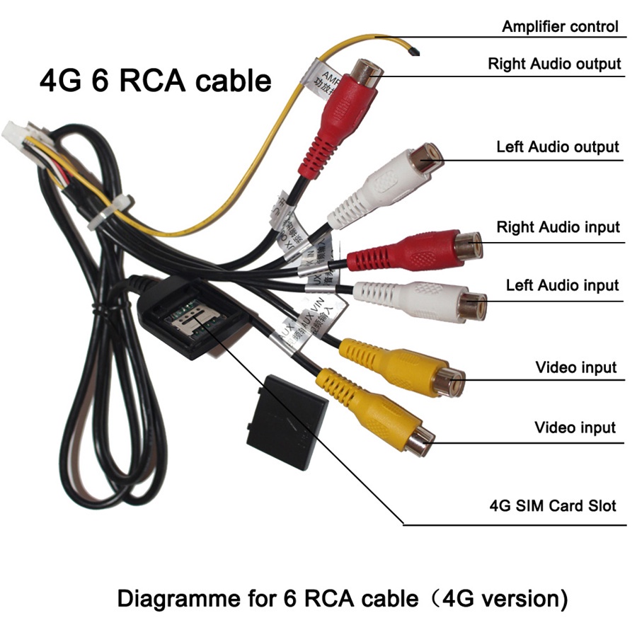 20-Pin Car RCA AUX-IN/OUT Cable with SIM Slot For Android Stereo Radio ...