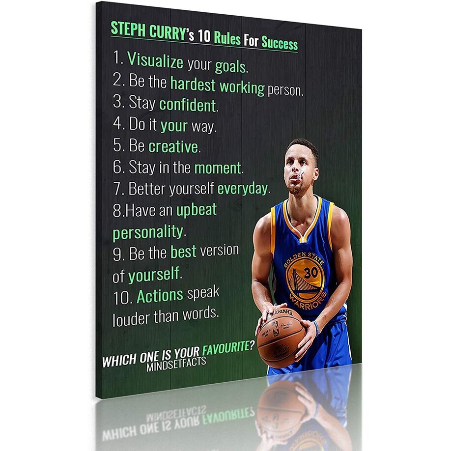 Piece Stephen Curry Canvas Painting Wall Art Den State Splash Brothers ...