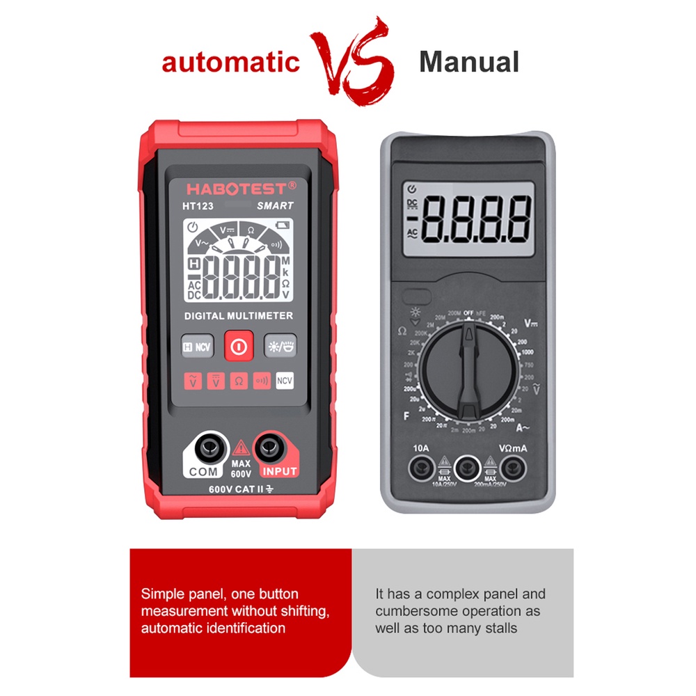 HABOTEST HT123 Smart Digital Multimeter AC/DC Voltage Resistance ...