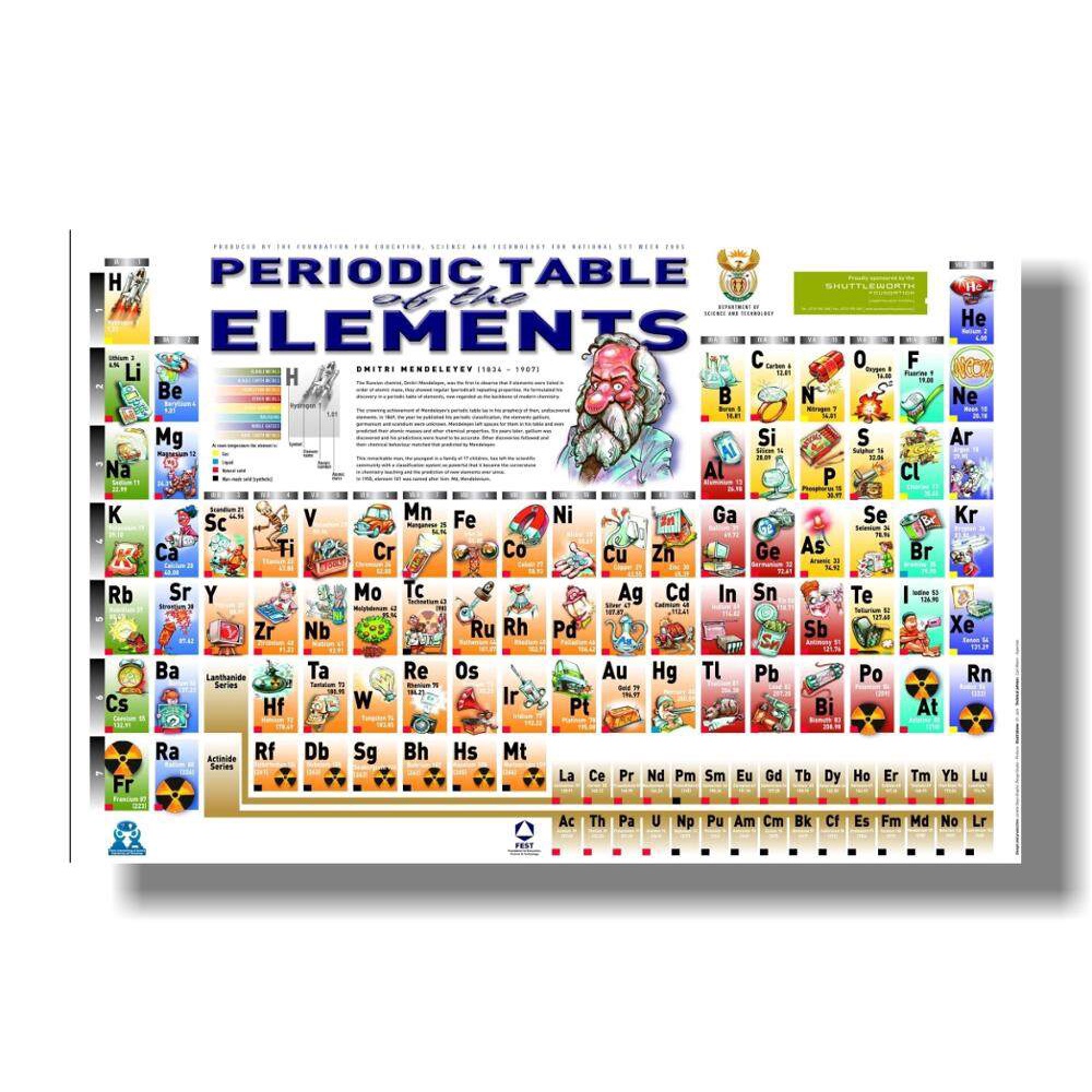 Take Pipe Boy Periodic Table of Chemical Elements Classroom Education ...