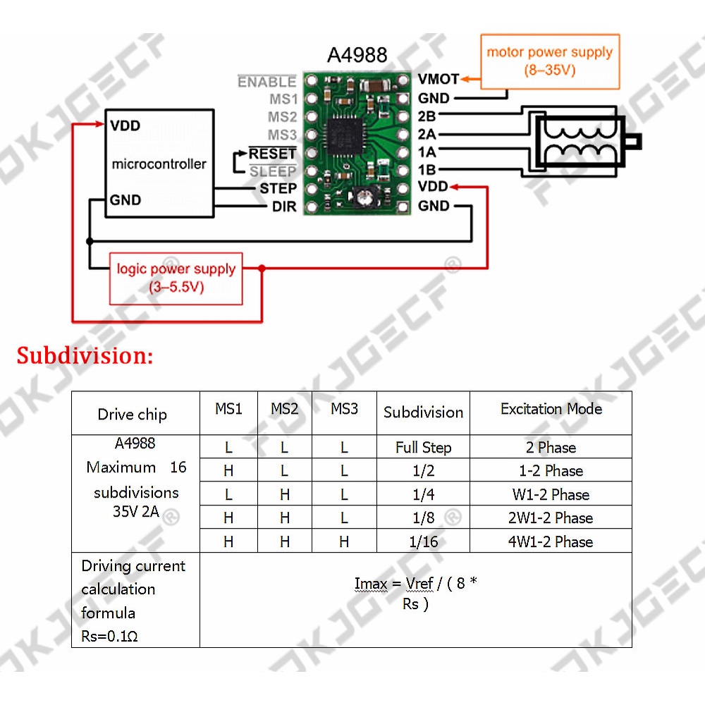 3D Printer A4988 DRV8825 Stepper Motor Driver Control Panel Board ...