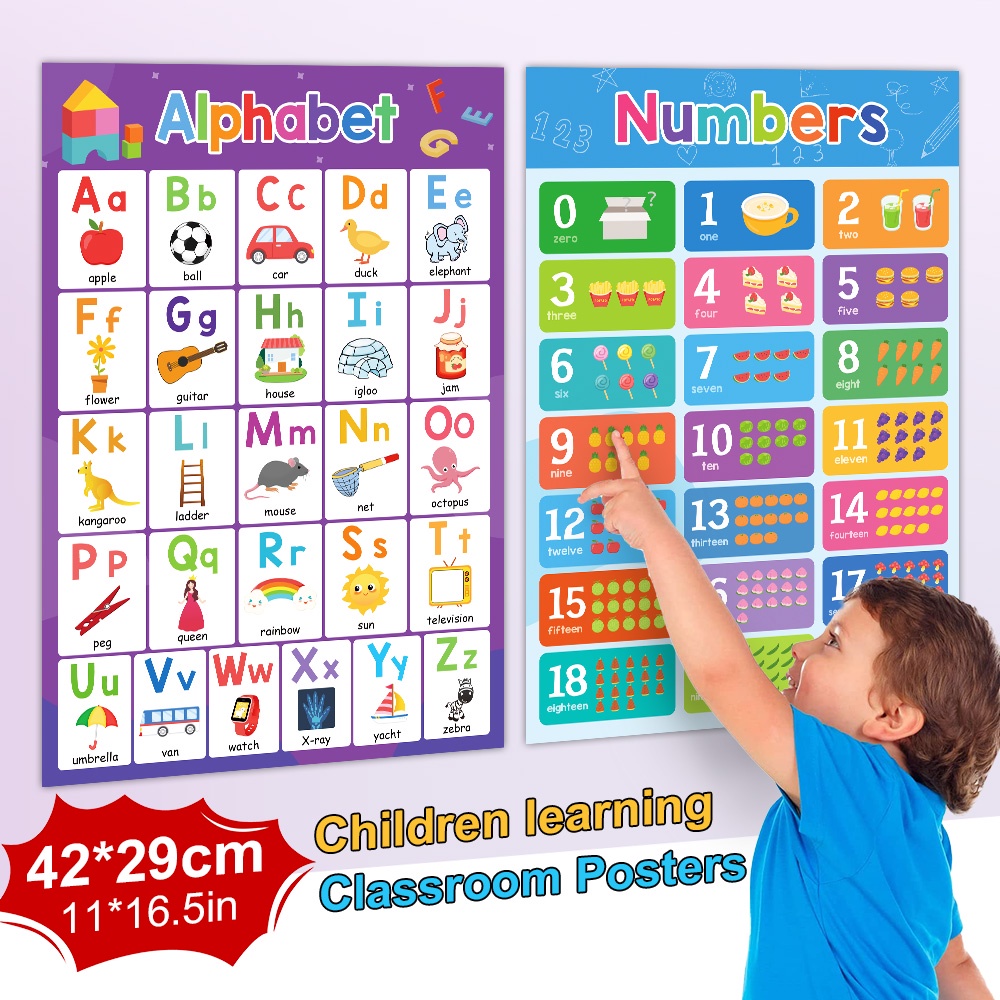 ABC Alphabet + Numbers 1~20 Education Poster for Kids Toddler English ...