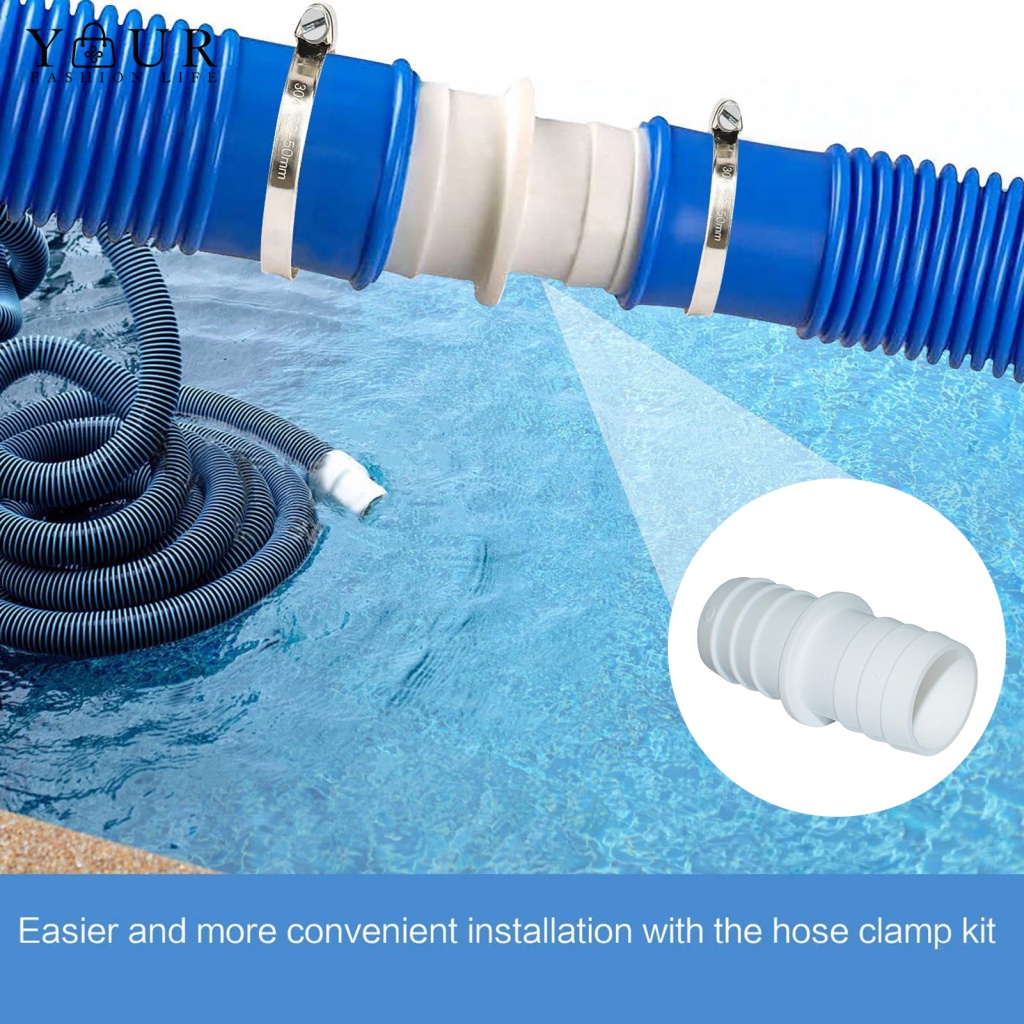 Yourh 1 Set For Pangea Tech Hose Fittings Great tool for repairing and ...