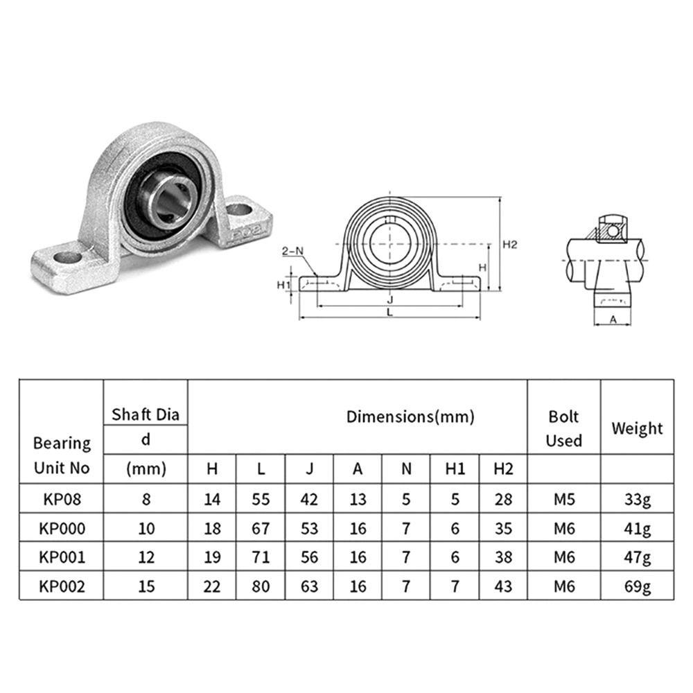 BARPELLON Pillow Block Bearing Durable Mounted Block Housing Rhombic ...