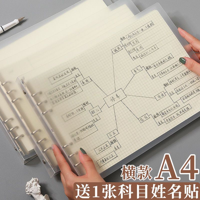 A4 Thinking Guide Drawing Book Detachable Loose-leaf Book Large Size ...