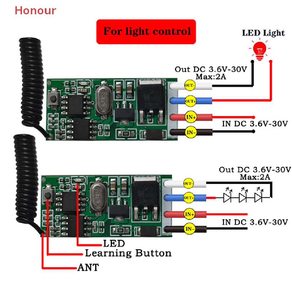 [Honour] 12V 24V Mini Receiver Wireless Remote Control Relay Receiver 3 ...