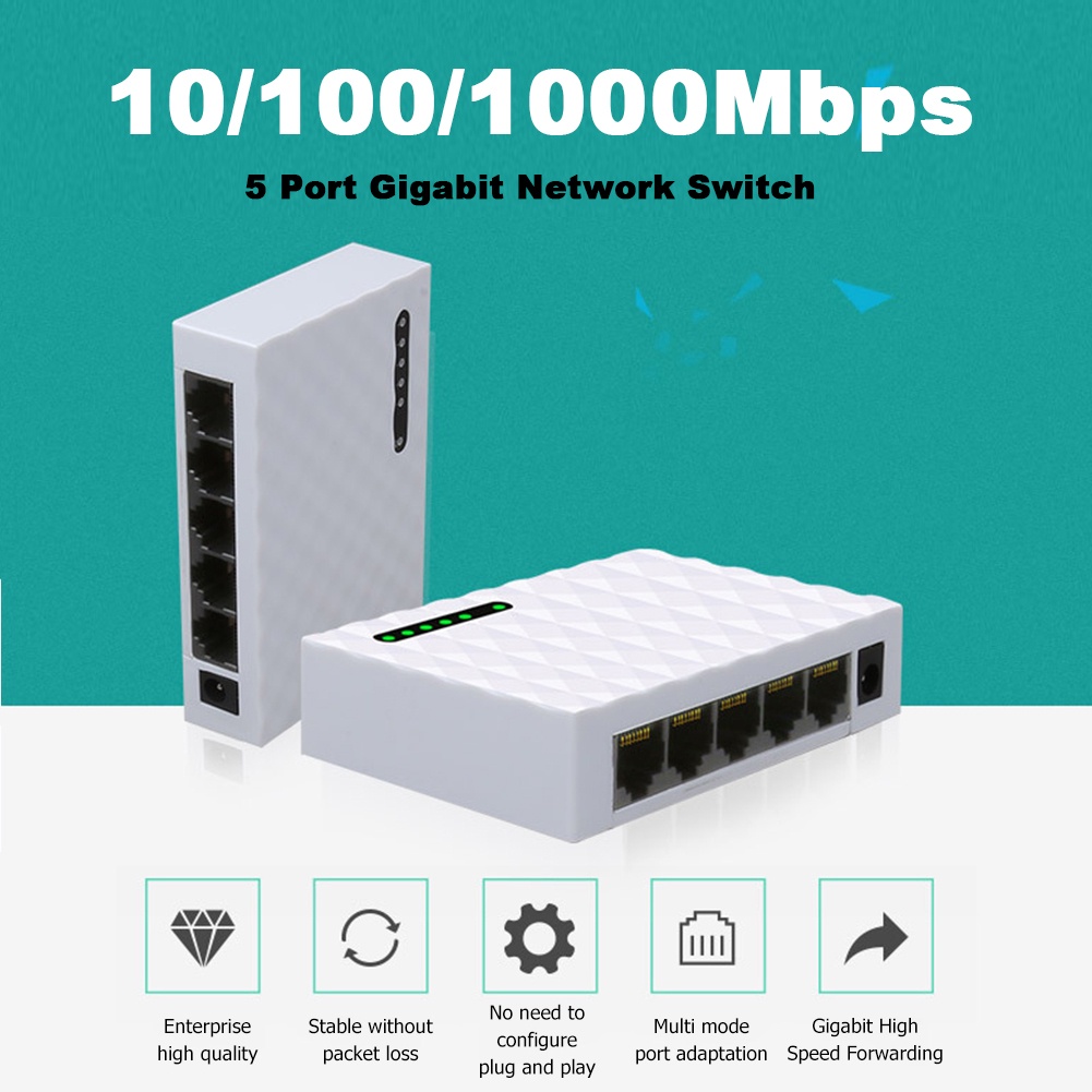 1000M Gigabit Mini 5 Port Fast Ethernet Network Switch LAN Hub RJ45 ...