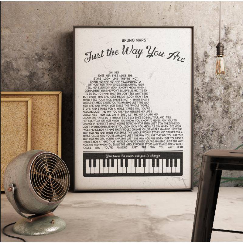 Piano Chords Chart, Major and Minor Chords, Guitar Music painting ...