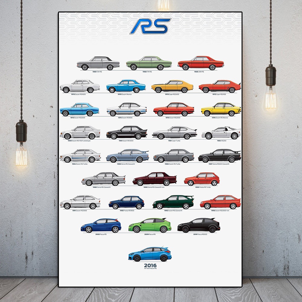Classic Ford RS Rallye Sport History Infographic Poster Race Car ...
