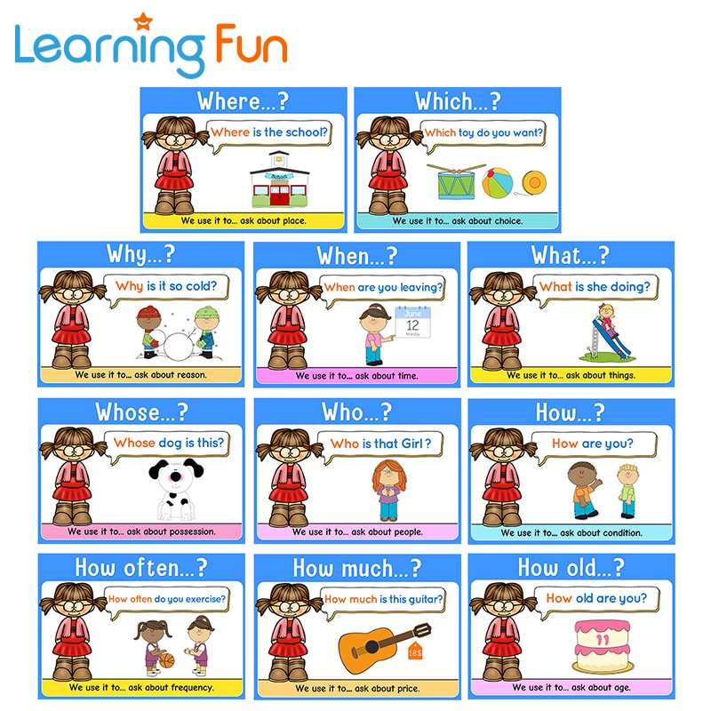 11Pcs WH Question Words Educational Poster for Kids Children Learning ...