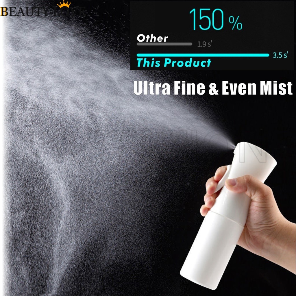 [Featured] High Pressure Empty Fine Mist Spray Bottle/Beauty ...