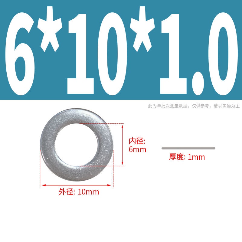Silver Washer APPROVED Hex Head Plug: 304 Stainless Steel, 1/4 In ...