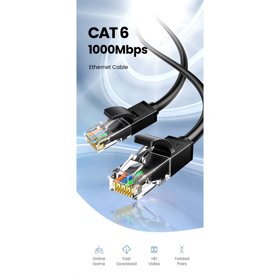 UGREEN Ethernet Cable Cat6 Gigabit High Speed 1000Mbps Internet Cable ...