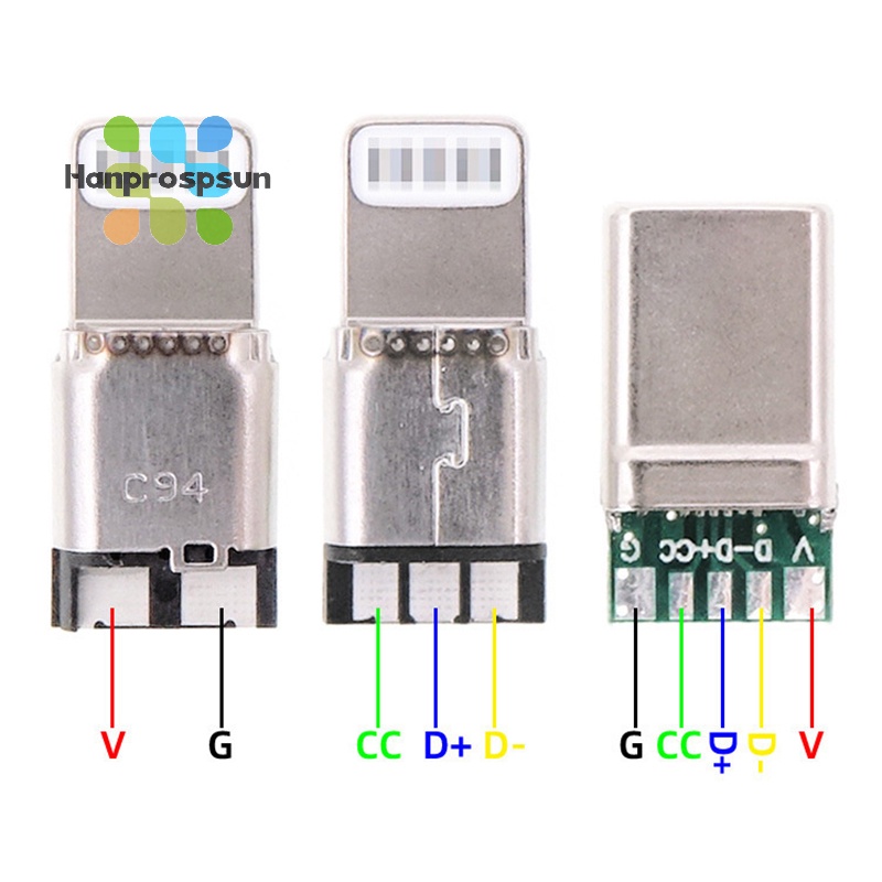 Hanprospsun> Fast Charge Type-C USB 65W 5A Male Connector Welding With ...