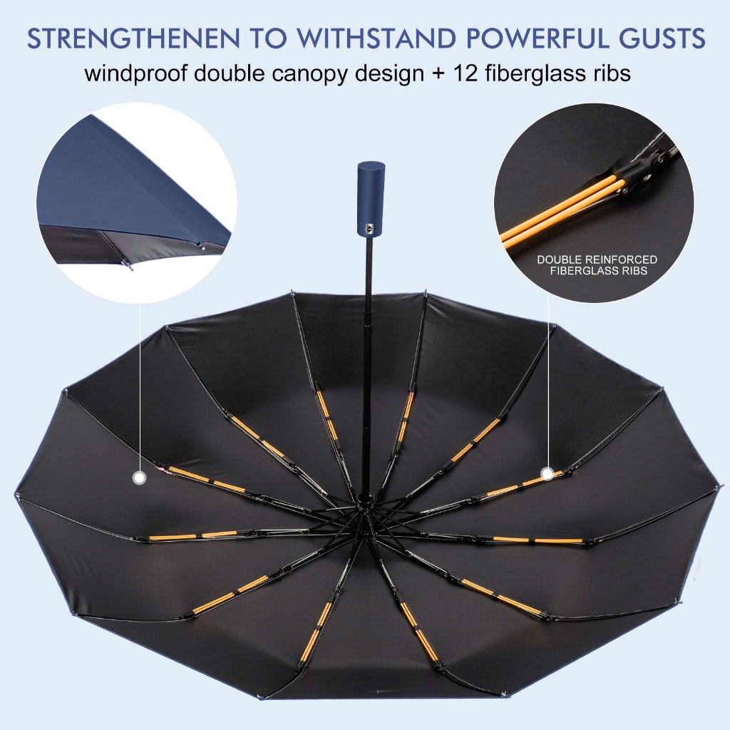 64 Ribs Automatic Umbrella Storm Resistant Large Anti Umbrella For Sun ...