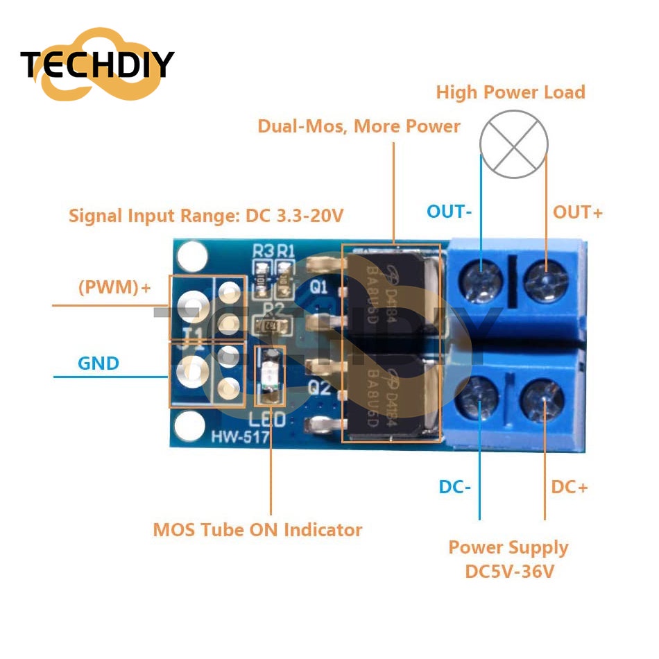 Dc 5 36v 400w Dual High Power Mos Field Effect Transistor Trigger Switch Driver Board Pwm