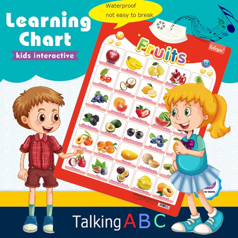 Talking Educational Wall Sound Chart preschool education ABC Alphabet ...