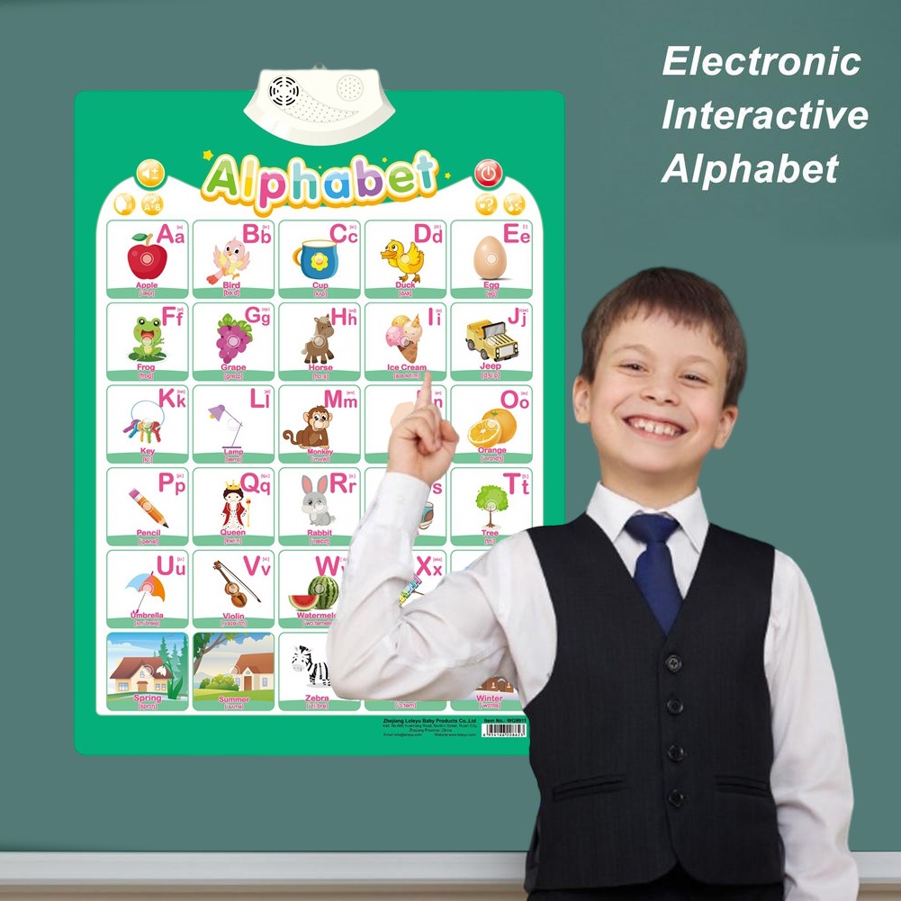 Electronic Interactive Alphabet Wall Chart, Talking ABC & 123s & Music ...