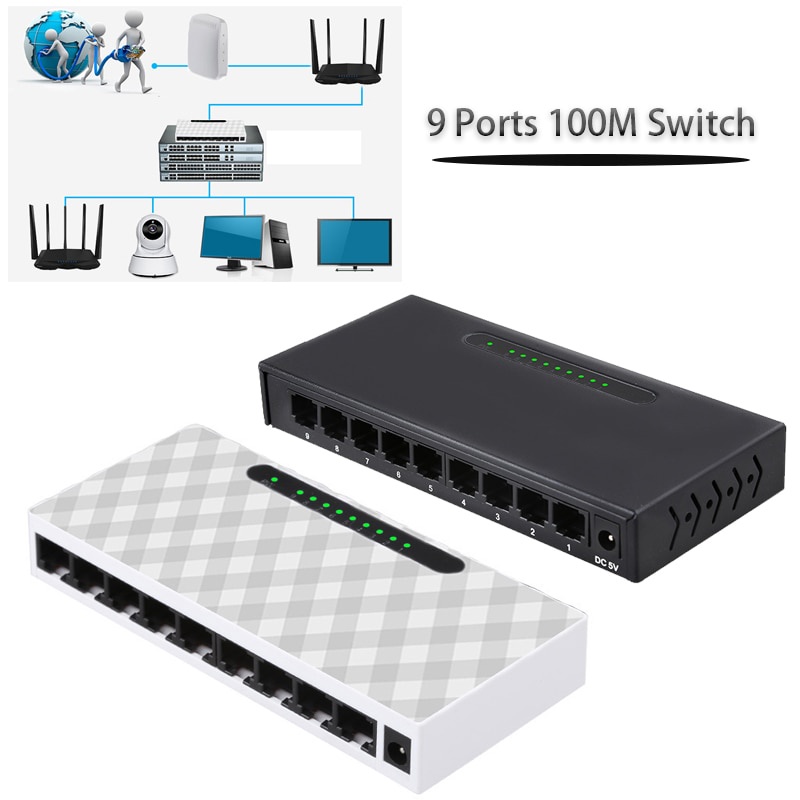 Plug and Play Internet Splitter RJ45 Hub Ethernet Smart Desktop ...