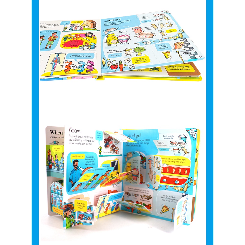 Usborne Look Inside What Happens When You Eat English 3D Flap Picture ...