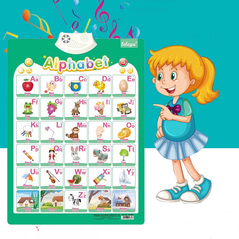 Baby Voice Alphabet & Number Wall Chart Electronic Interactive Learning ...