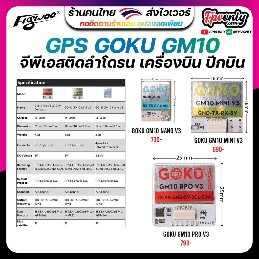 Flywoo GPS GOKU GM10 MINI/Nano/PRO V3 FPV RACING DRONE | Shopee Philippines