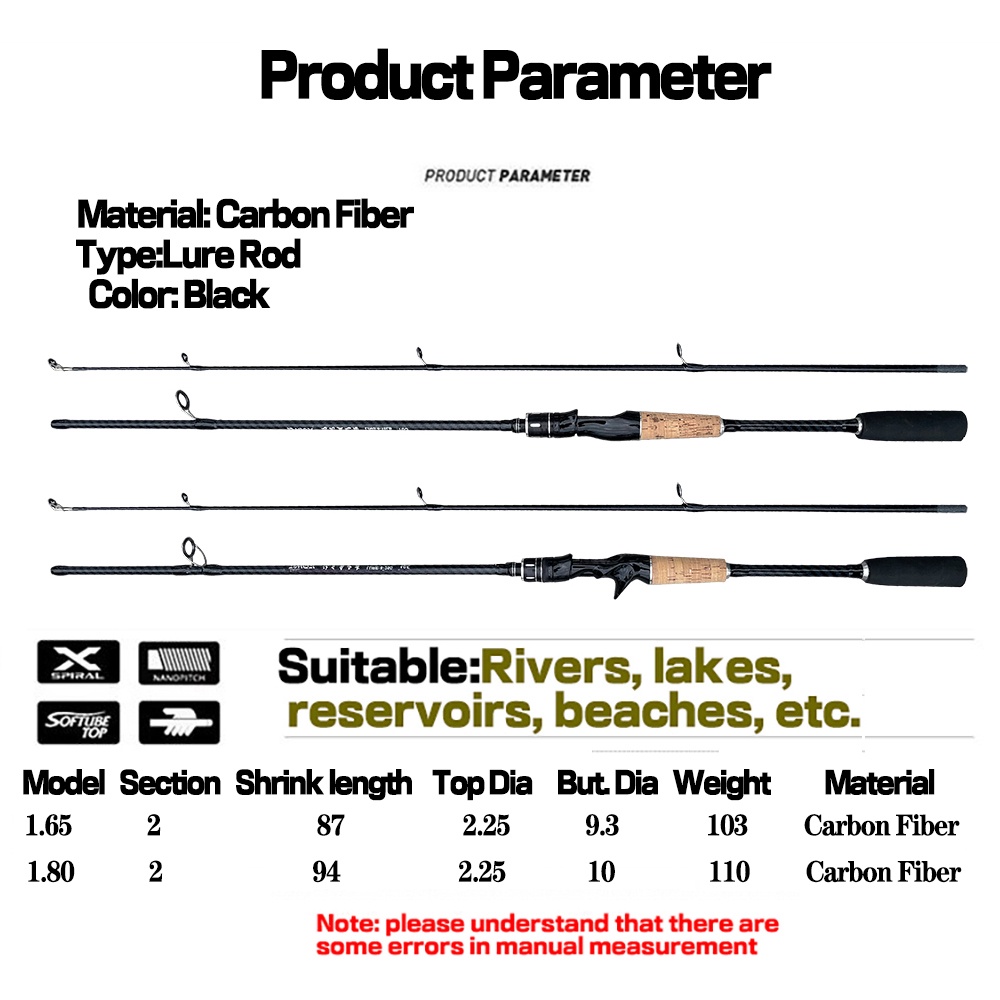 Fast Ultralight Lure Pole 1.8m 1.65m Casting Rod 2 Sections Jig Fishing ...