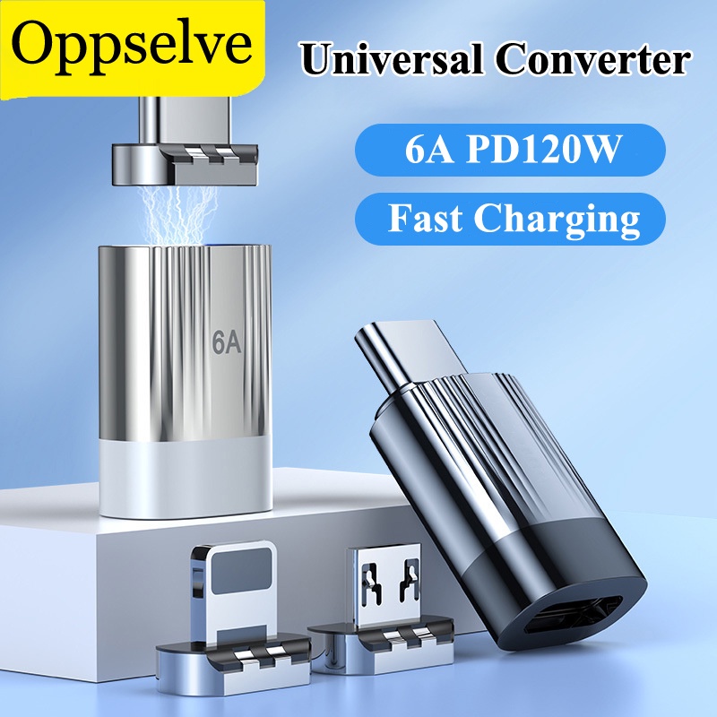 Portable PD120W 6A Quick Charge Data Transfer Adapter For Macbook Pro ...