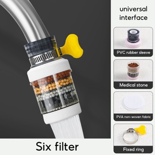 Faucet Filter Water Saving Kitchen Splash Proof Water Purifier ...
