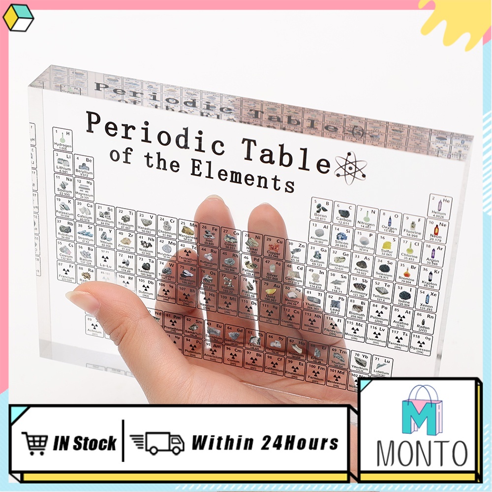 Clear Acrylic Periodic Table Display Periodic Table of the Elements ...