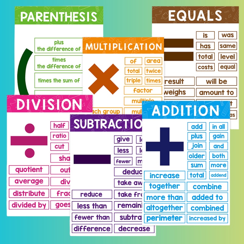 6Pcs Math Symbol Classroom Decoration Teaching Aids Math Educational ...