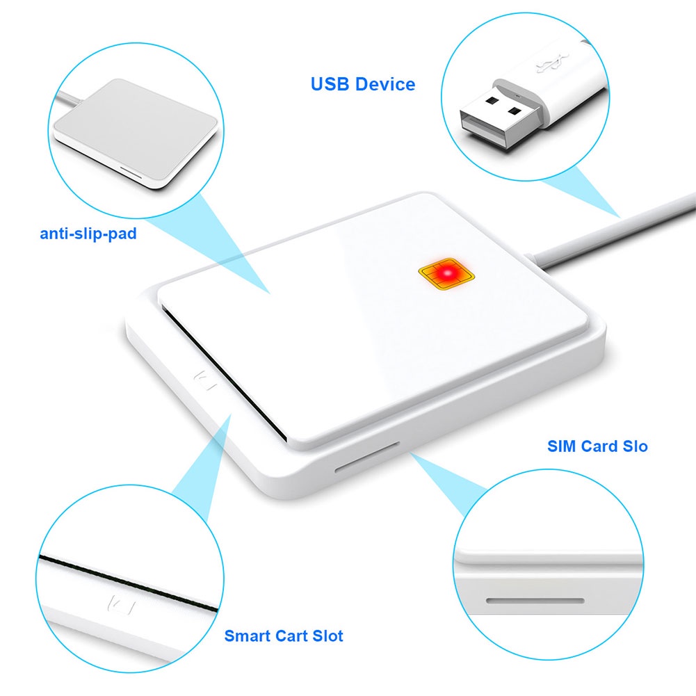Usb 2.0 Smart Card Reader Writer Memory for ID Bank SIM CAC ID Card ...