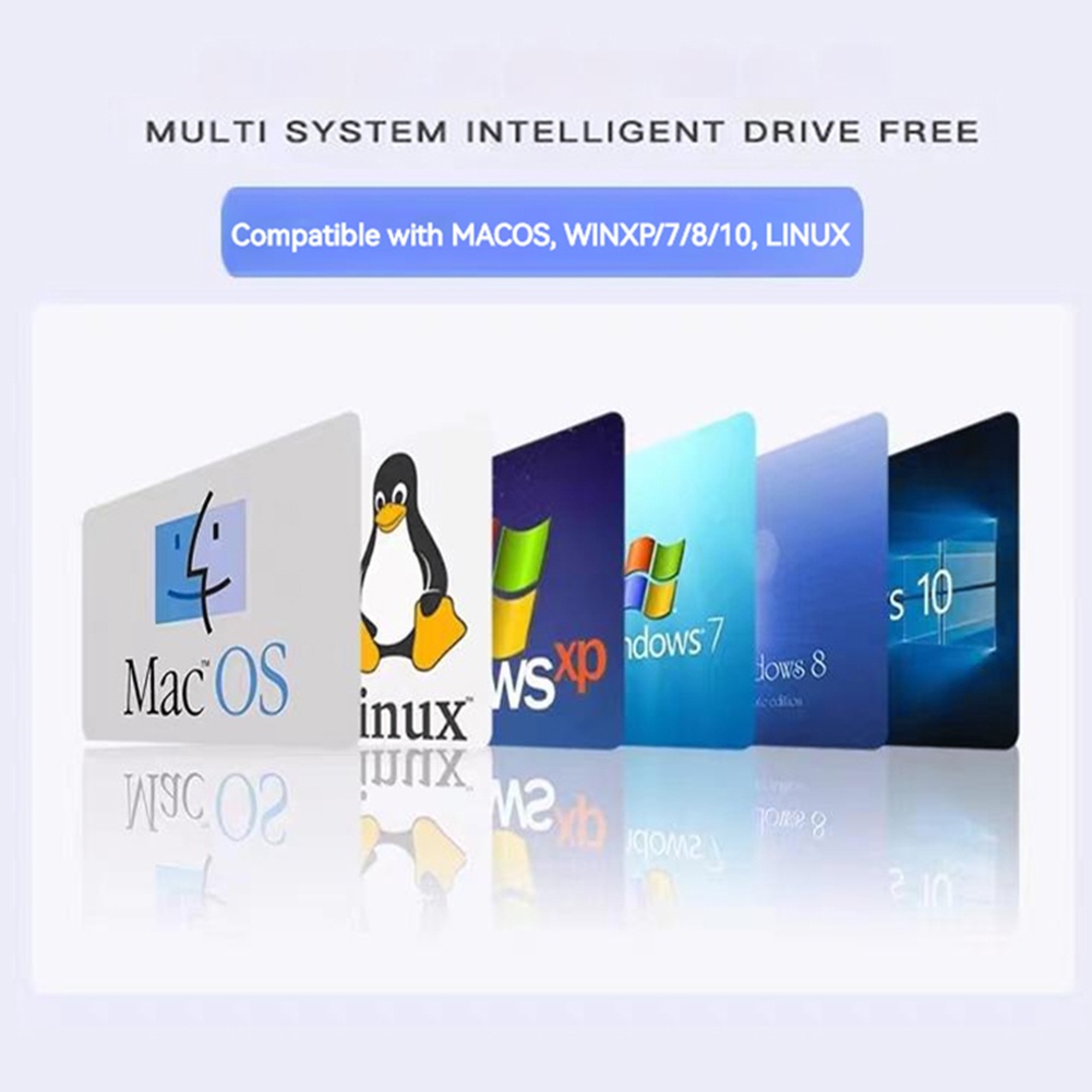 Kvm Usb Hub 5gbps Usb 3 0 Switcher Selector 2 In 1 Out Usb 3 0 Two Way Sharer For Pc Keyboard