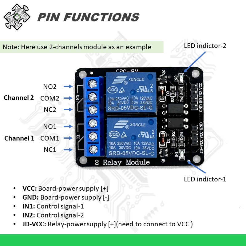 ENGLAB★10A Relay Module 5V/12V/24V 1/2/4 Channels Relay Module For ...