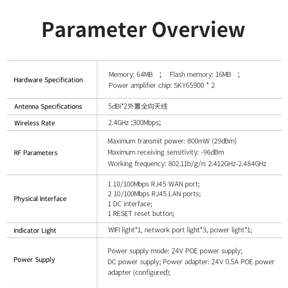 Comfast CF-EW81 Long Range 2.4Ghz Outdoor WiFi Access Point for Piso ...