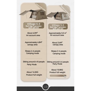 Naturehike Village 6.0 Ridge Quick Open Tent 4-6 Person Titanium Black Glue Camping Hut Tent ...