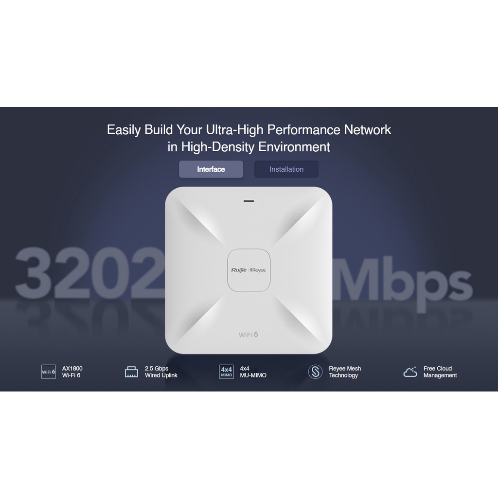 Ruijie Reyee RG-RAP2260(G) AX1800 WiFi 6 Dual Band Gigabit Mesh Access ...