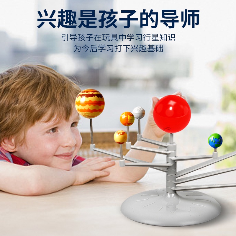 The eight planets of the solar system model 3D projection electric toys ...