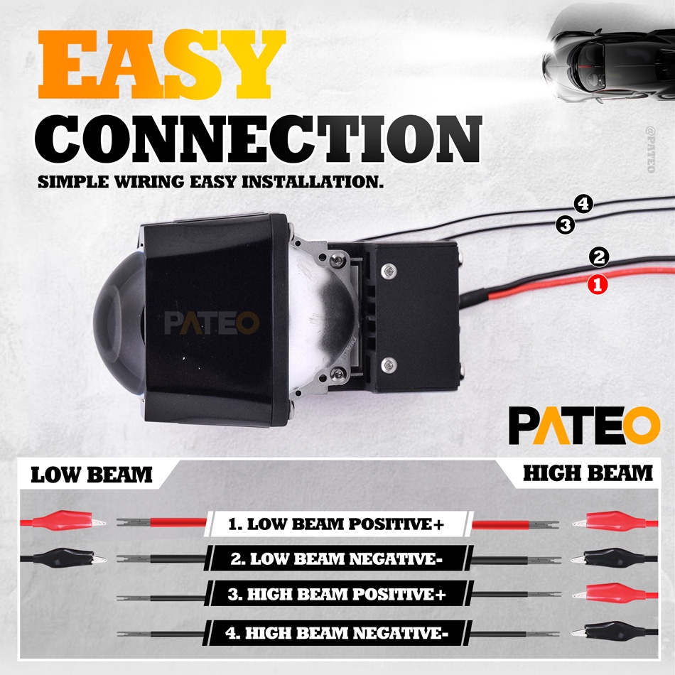 Mini H4 LED Headlight 1.5 Inch Bi LED Projector Lens For H4 H7 HB3 HB4 ...