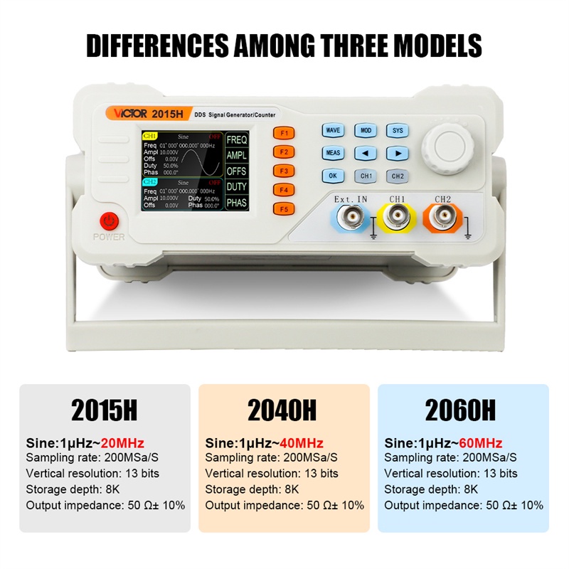 RuoShui DDS Signal Generator High Accuracy Dual-channel Universal Function Generator Counter ...