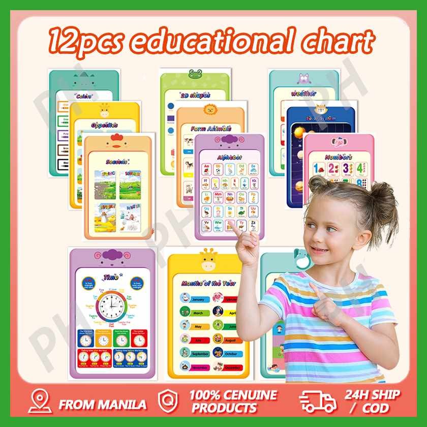 12pcs-E`chart+kp#for(jH|kid=O|educational=P|set=X|English>V}Alphabet>Q ...