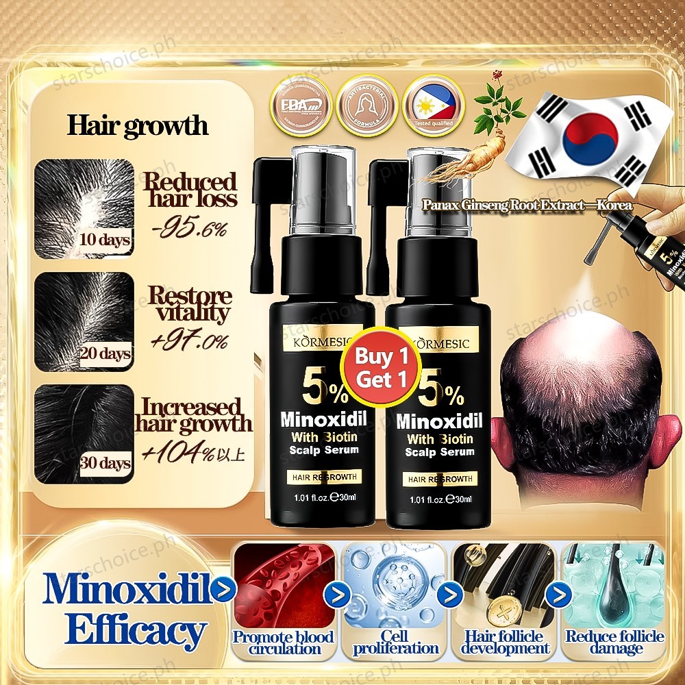 Minoxidil 5% Hair Grower Biotin Spray with 30ml Hair Loss Treatment for ...